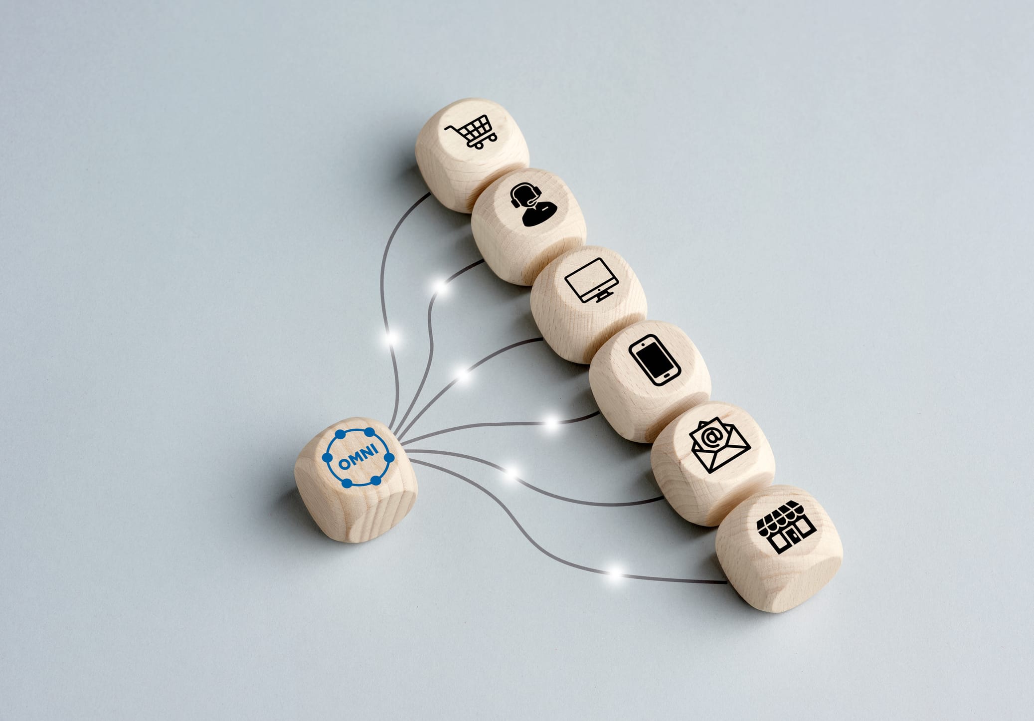 The Importance of Omnichannel Customer Support in 2023 | Odondo The Importance of Omnichannel Customer Support in 2023 | Odondo
